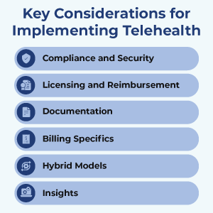 Embracing Advanced Technology in Your Therapy Practice with Apollo ...